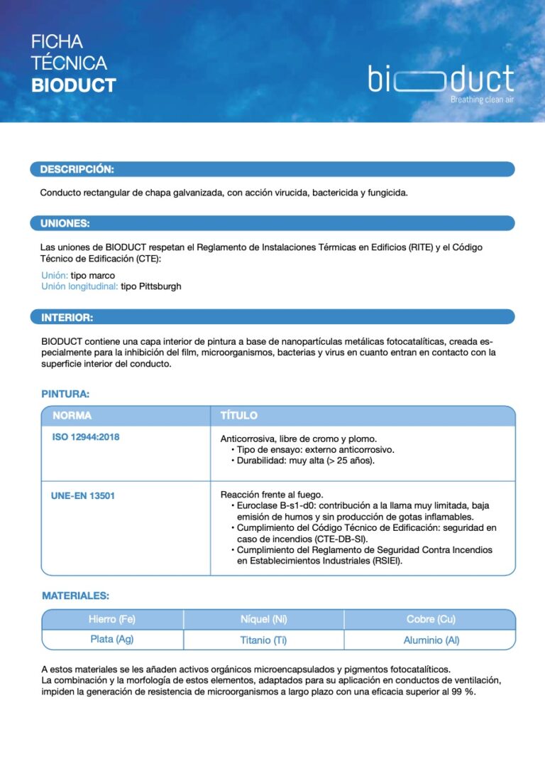 Documentación - BIODUCT